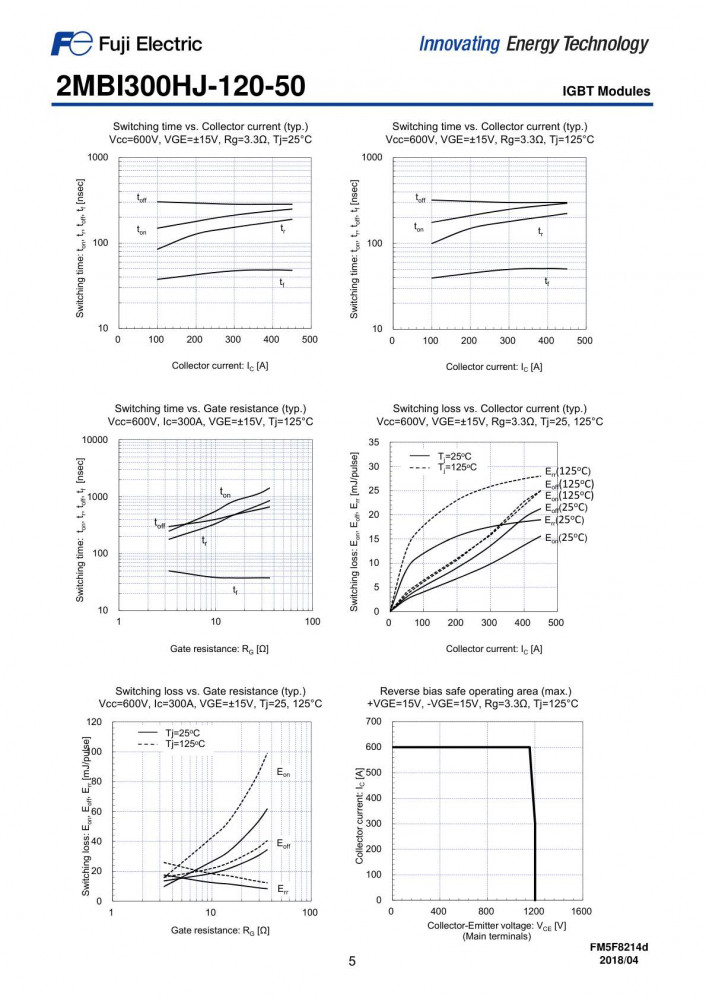 2MBI300HJ-120-50 technical document page 5