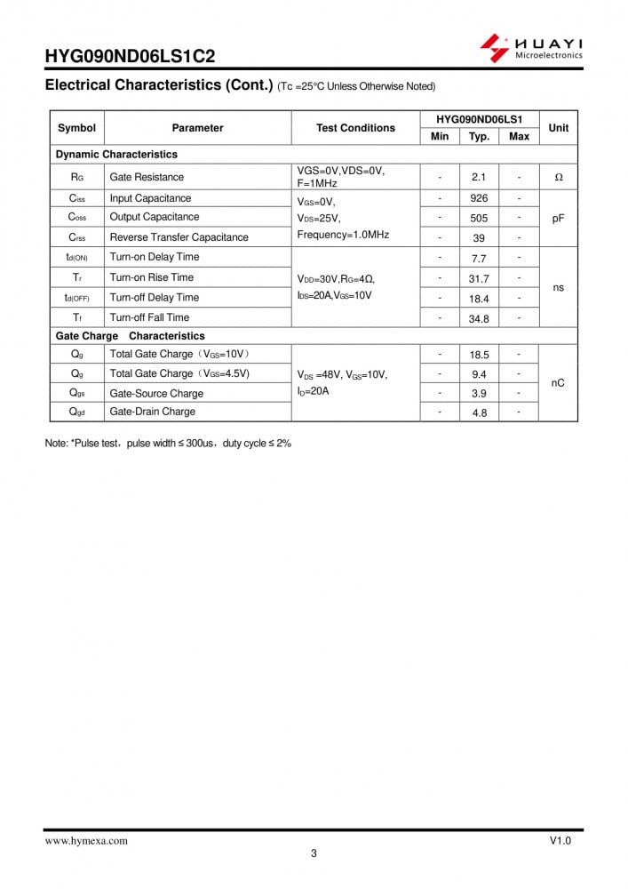HYG090ND06LS1C2 datasheet page 3