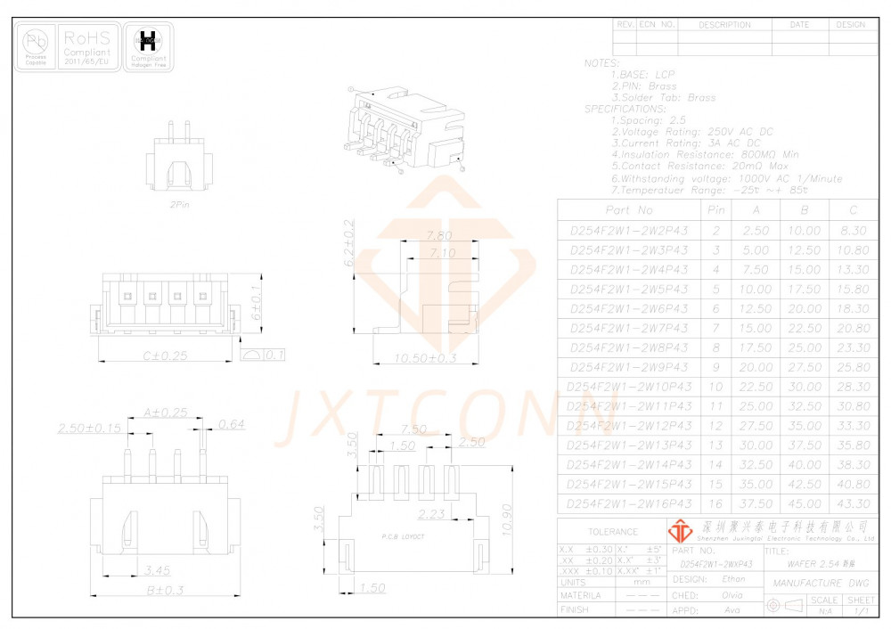 JXTCONN D254F2W1-2W2P43 technical drawing