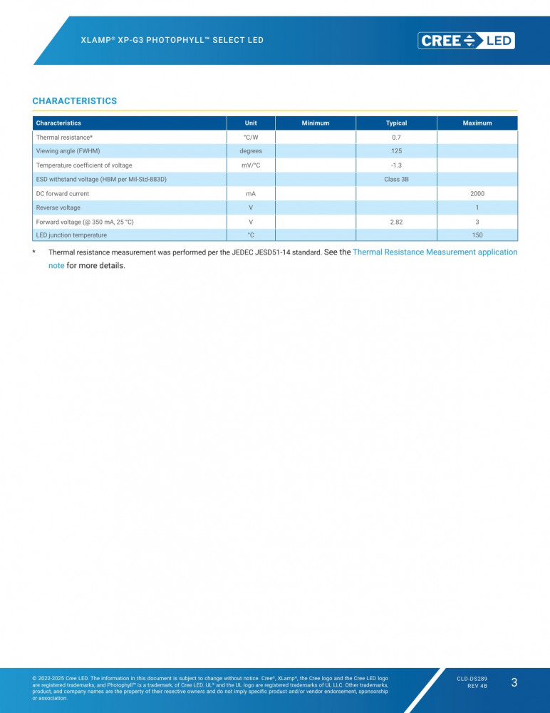 XP-G3 Photophyll Select datasheet page 3
