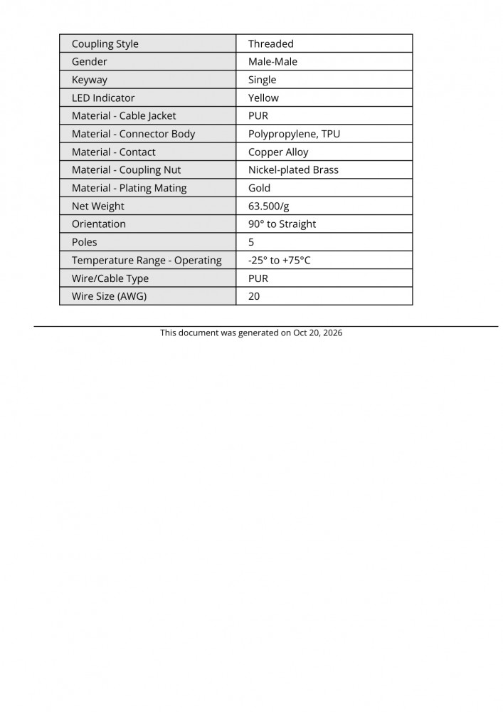 MOLEX M12 cordset drawing page 3