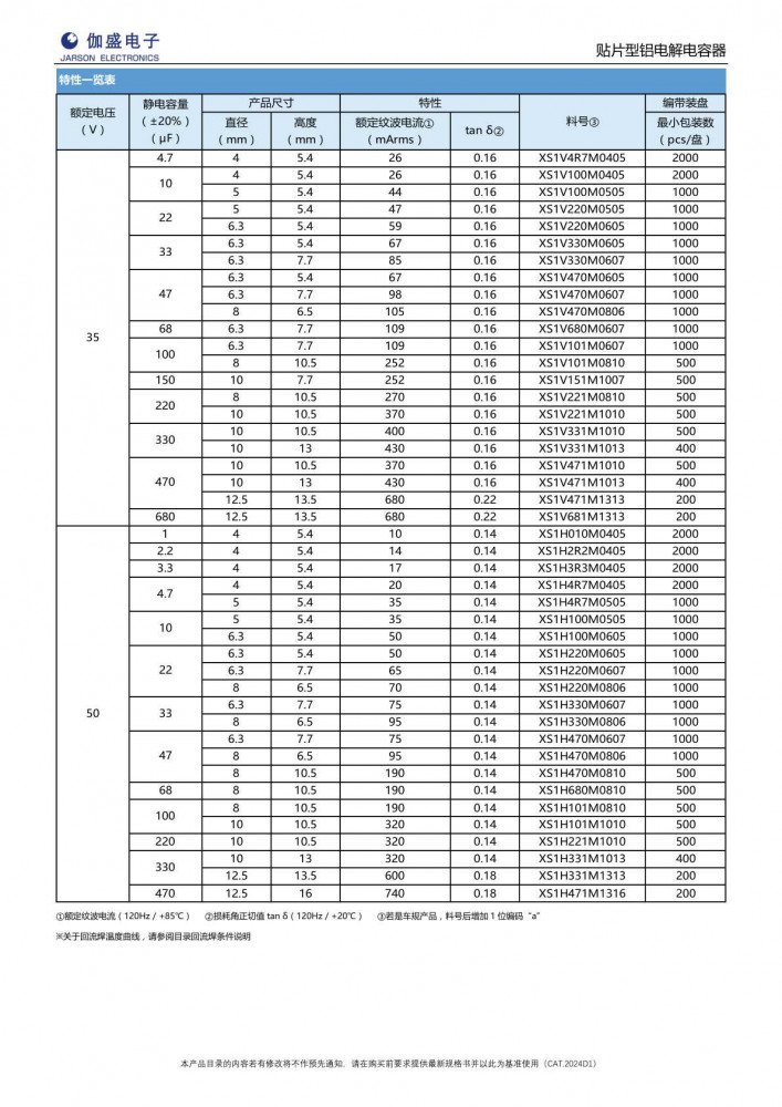 JARSON XS series datasheet page 4