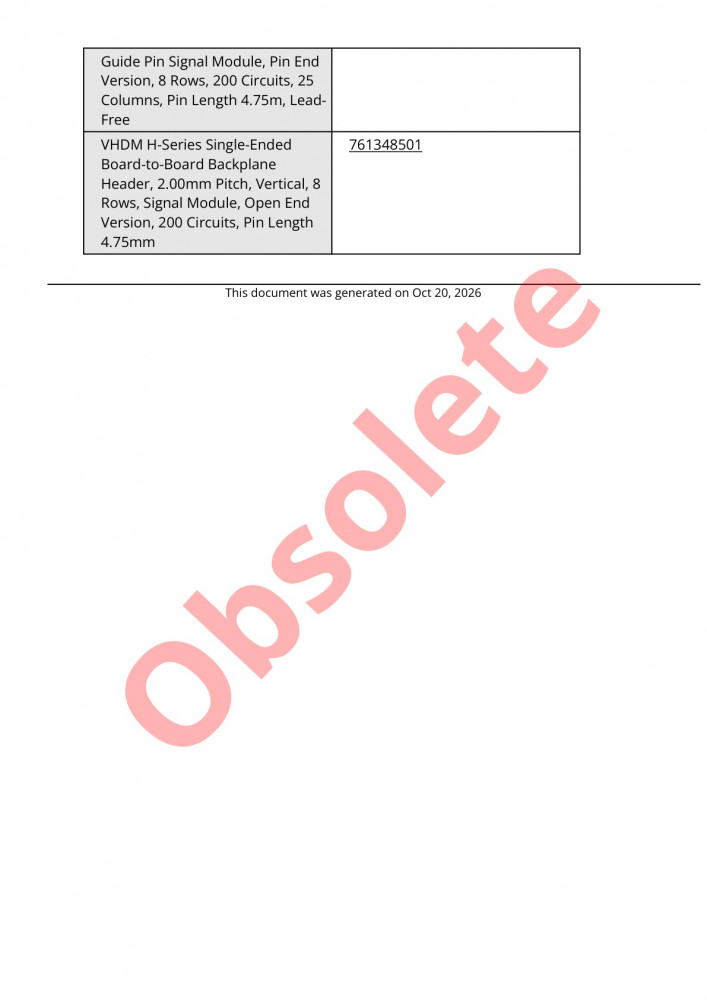 Tooling document preview, page 5