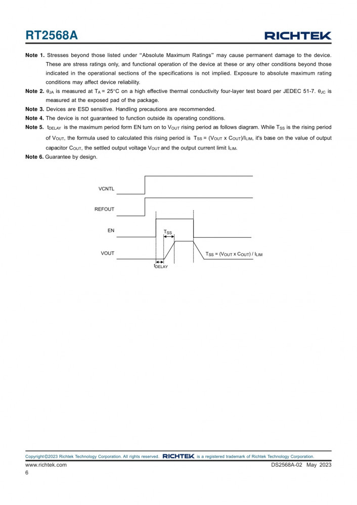 RT2568A datasheet preview, page 6