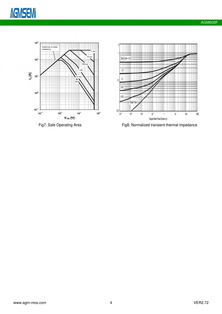 AGM605F datasheet page 4