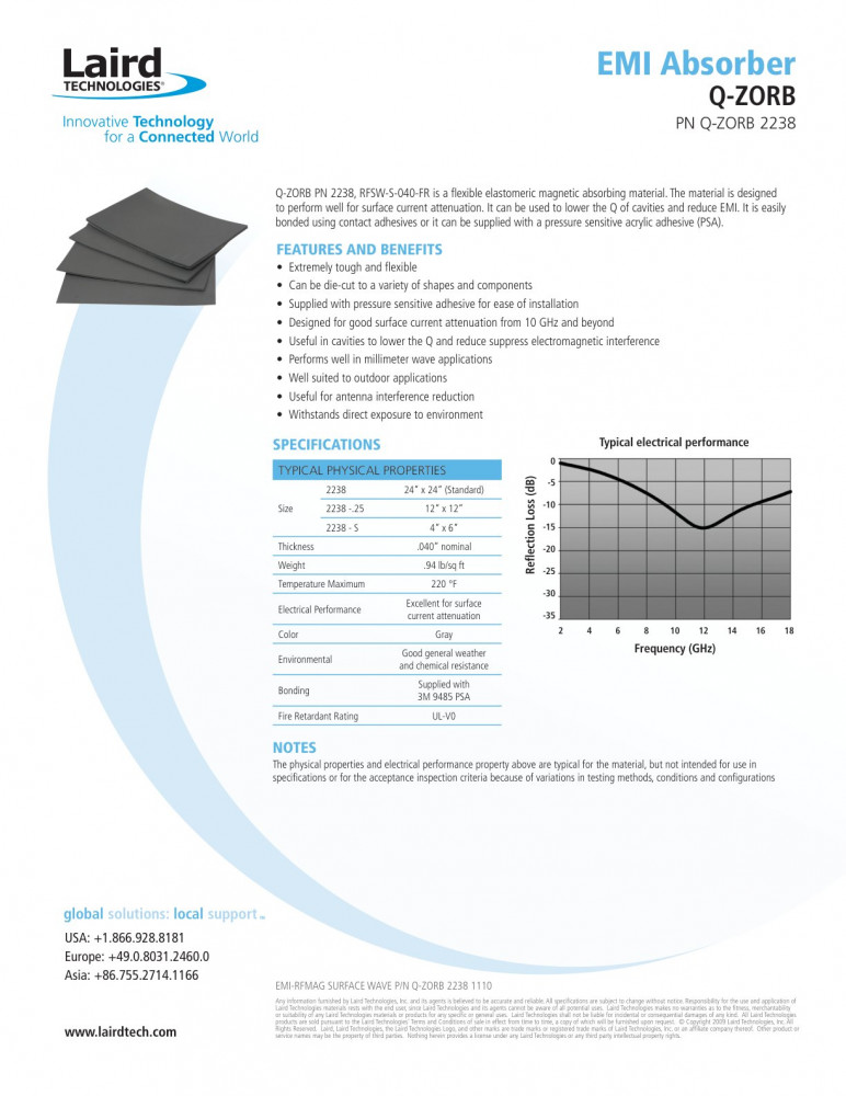 LEA NETWORKS Q-ZORB PN 2238 product document image