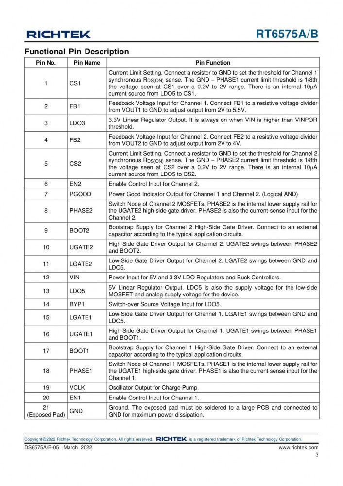 RT6575BGQW datasheet page 3