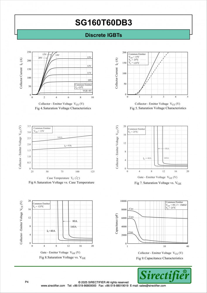 SG160T60DB3 datasheet page 4