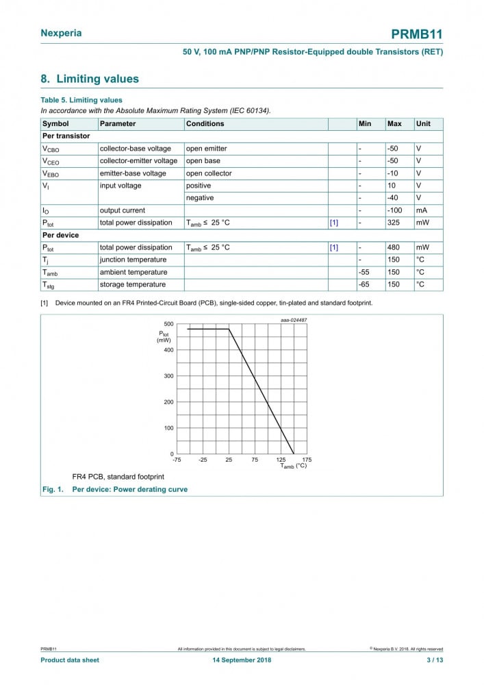 PRMB11Z technical document page 3
