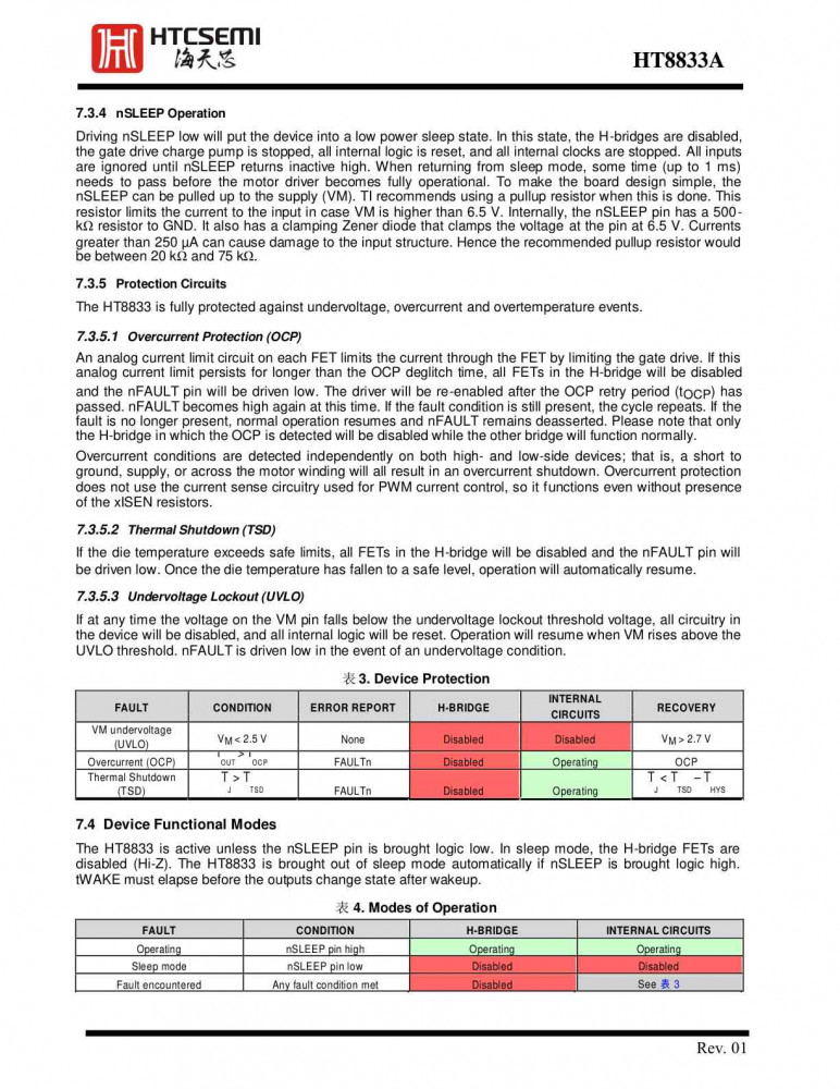 HT8833ARSZ technical document page 10