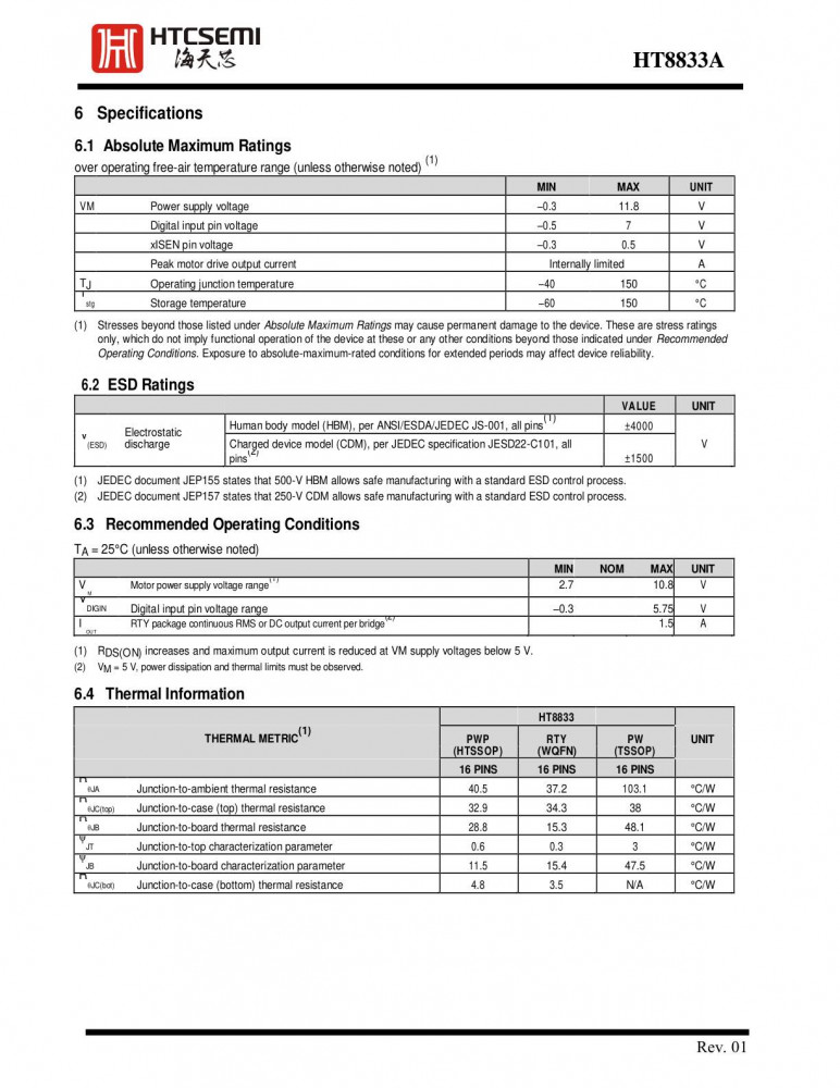 HT8833ARSZ technical document page 4
