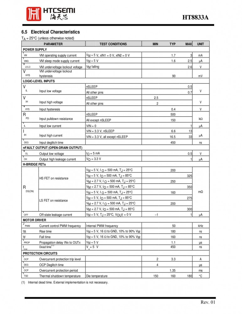 HT8833ARSZ technical document page 5