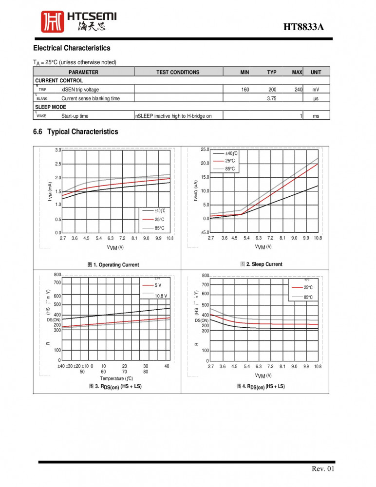 HT8833ARSZ technical document page 6