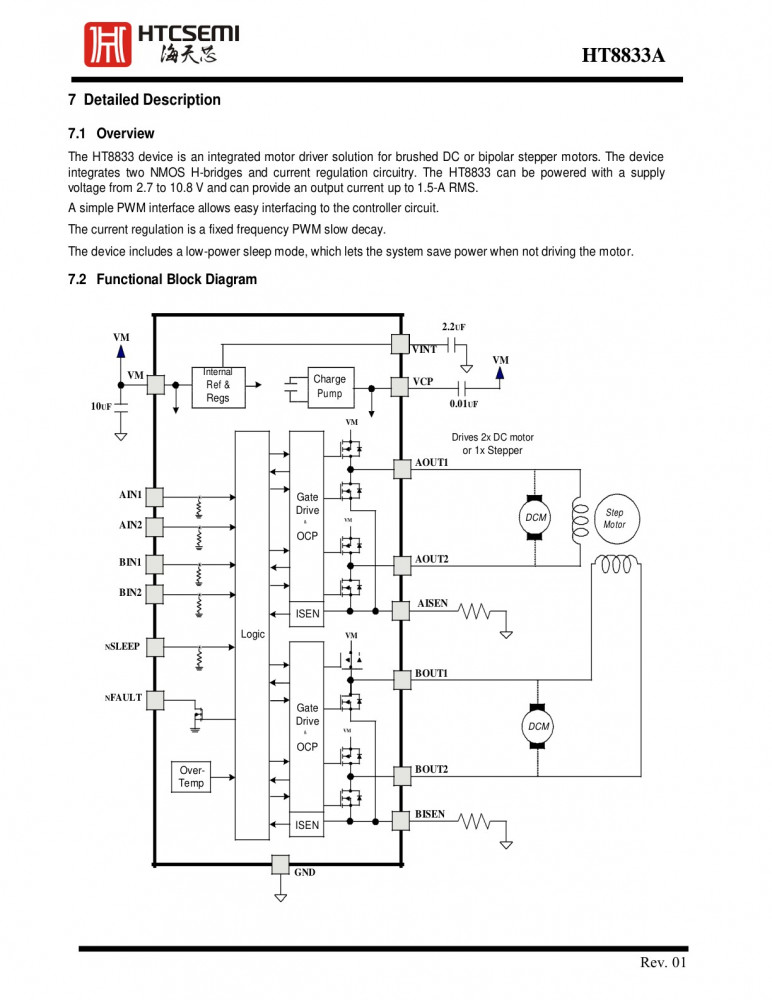 HT8833ARSZ technical document page 7
