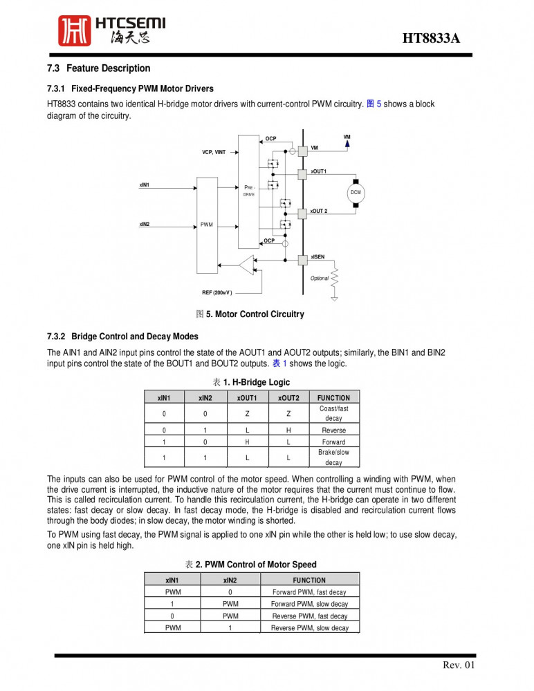 HT8833ARSZ technical document page 8