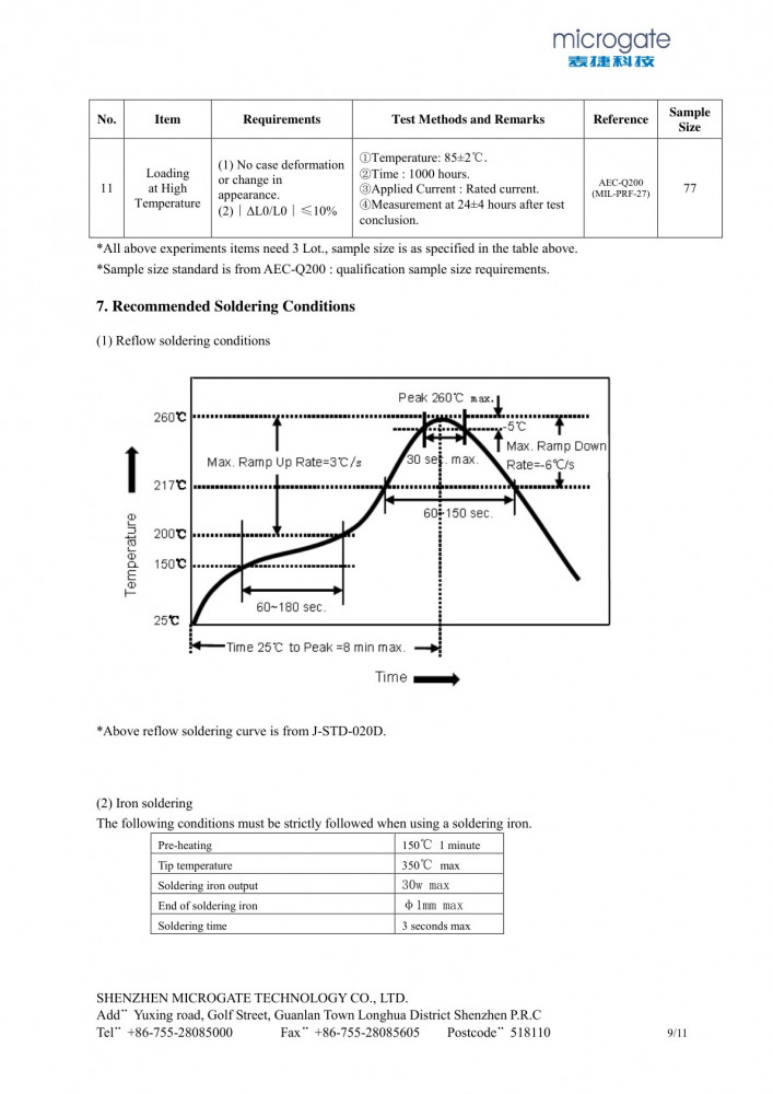 Microgate MAPM0630F specification, page 9