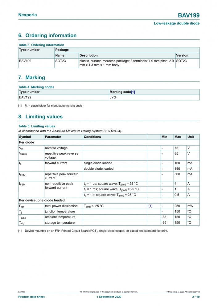 BAV199,215 datasheet page 2
