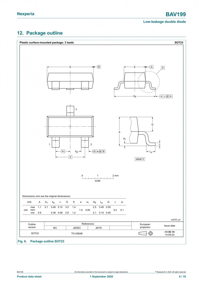 BAV199,215 datasheet page 6