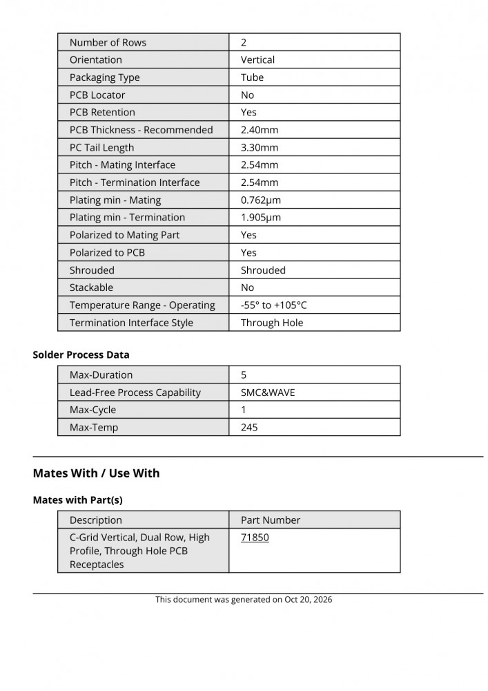 MOLEX 15477766 product document image 3