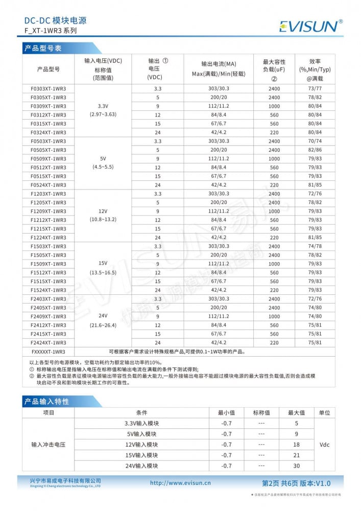 EVISUN F0509XT-1WR3 datasheet page 2