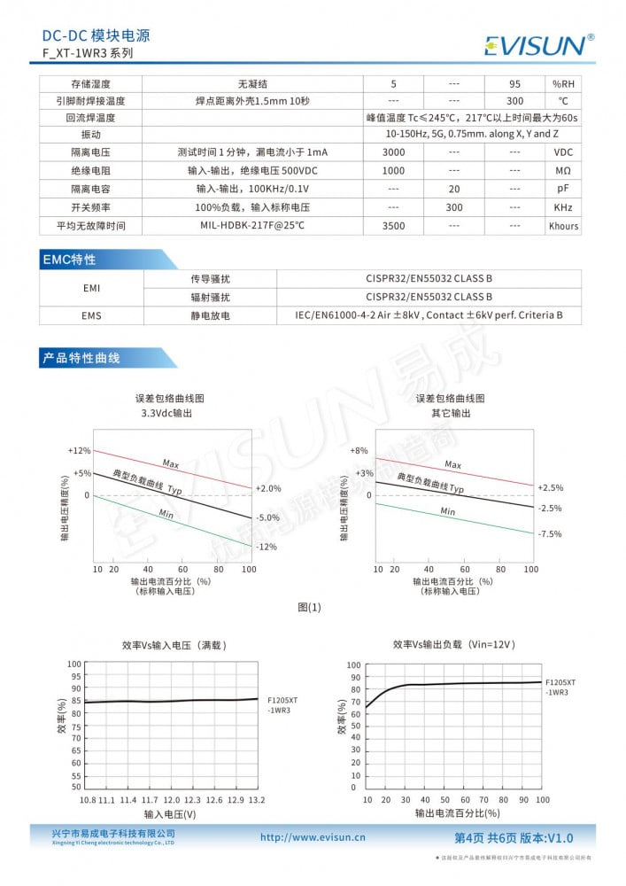 EVISUN F0509XT-1WR3 datasheet page 4