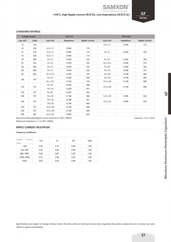 Man Yue Tech EGF series datasheet page 4