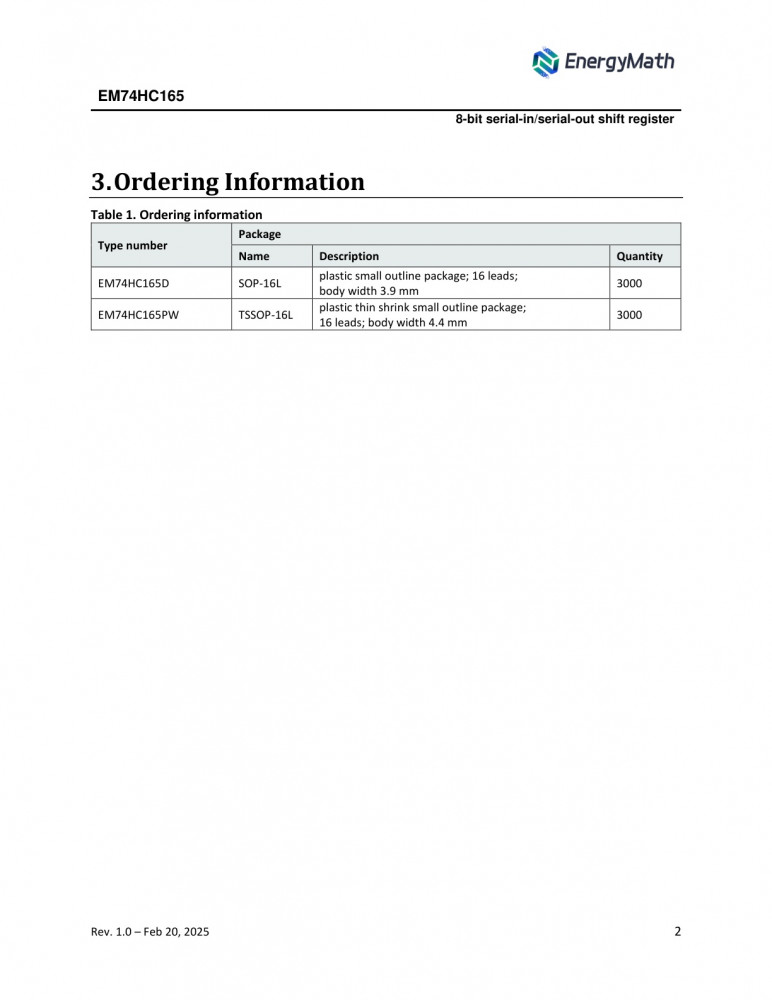EM74HC165PW datasheet page 2