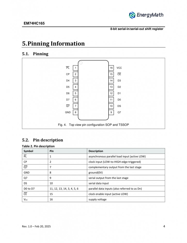 EM74HC165PW datasheet page 4
