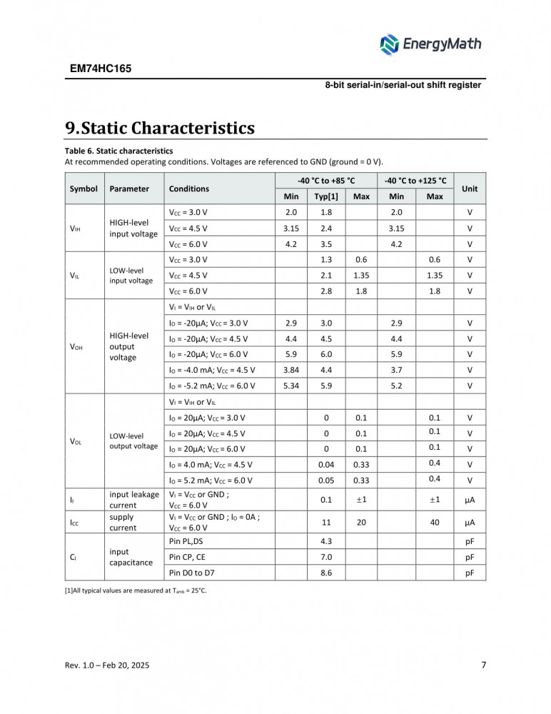EM74HC165PW datasheet page 7