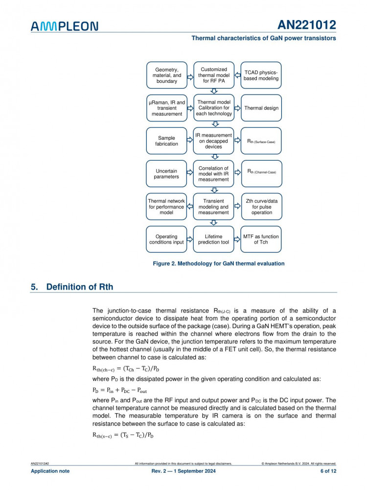 Ampleon thermal application note page 6