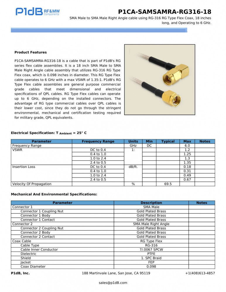 P1CA-SAMSAMRA-RG316-18 product visual