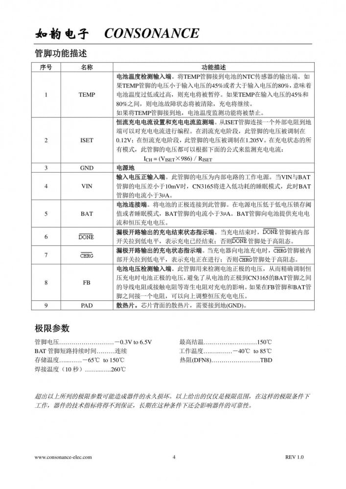 CN3165 datasheet page 4