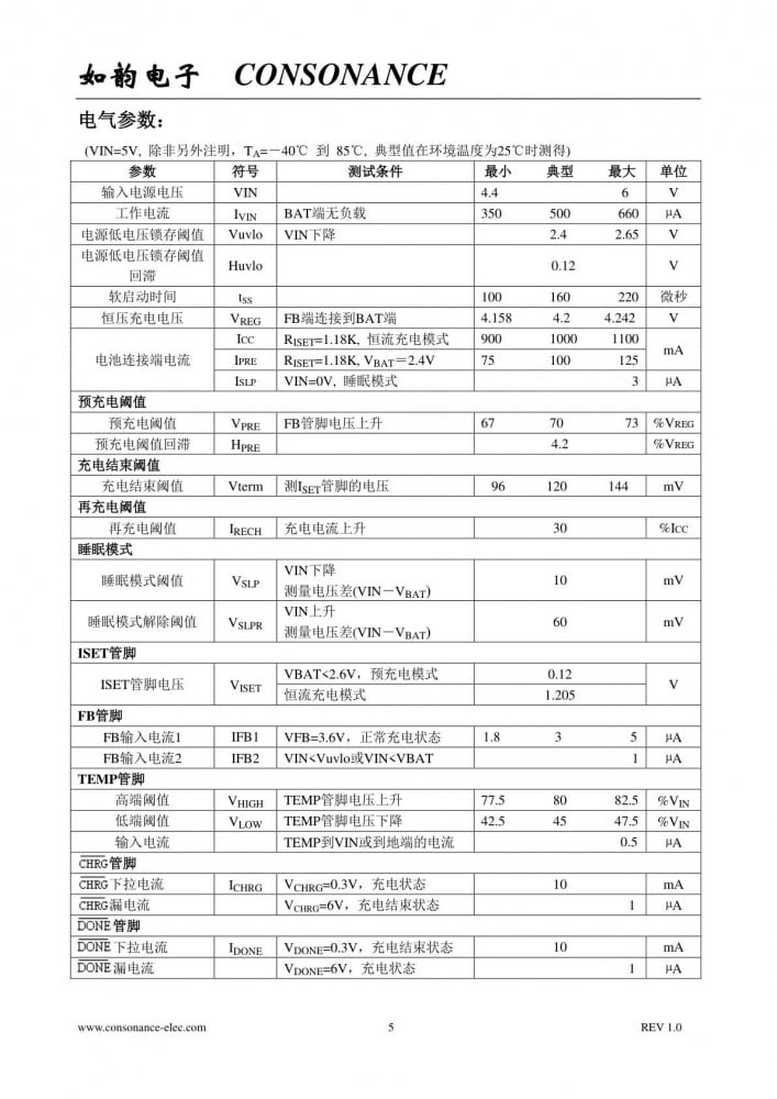 CN3165 datasheet page 5