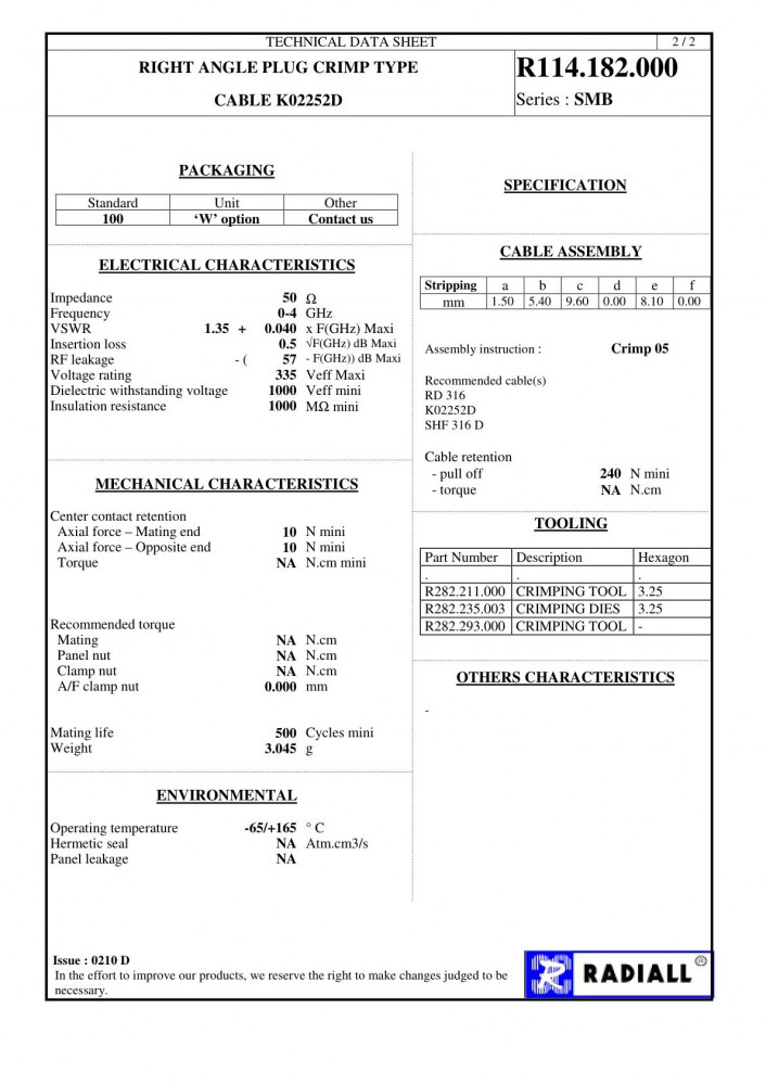 Radiall R114.182.000 electrical, mechanical, and assembly specifications