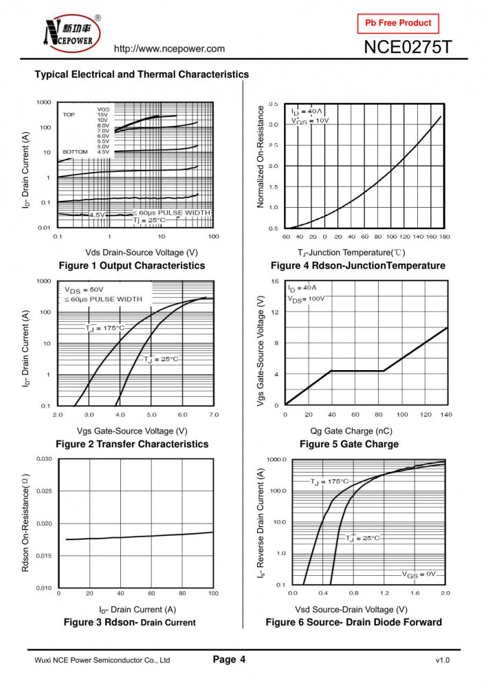 NCE0275T datasheet page 4