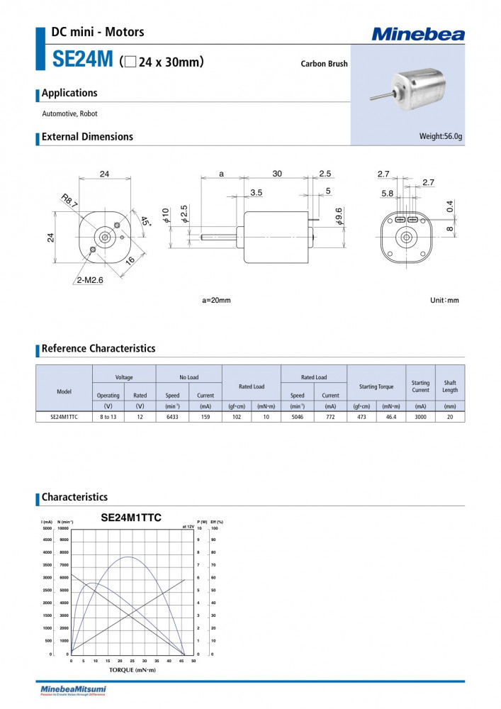 SE24P1JTC technical document page 1