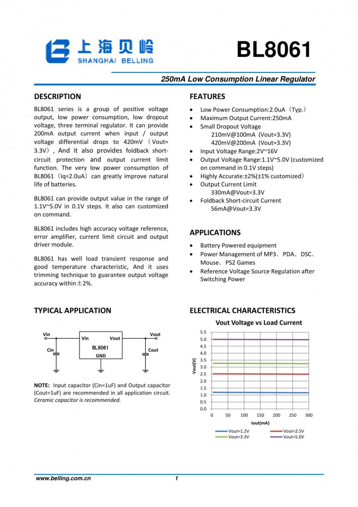 BL8061 datasheet page 1