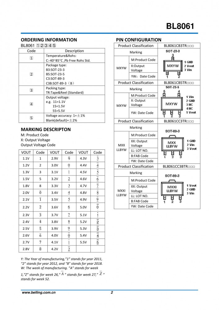 BL8061 datasheet page 2