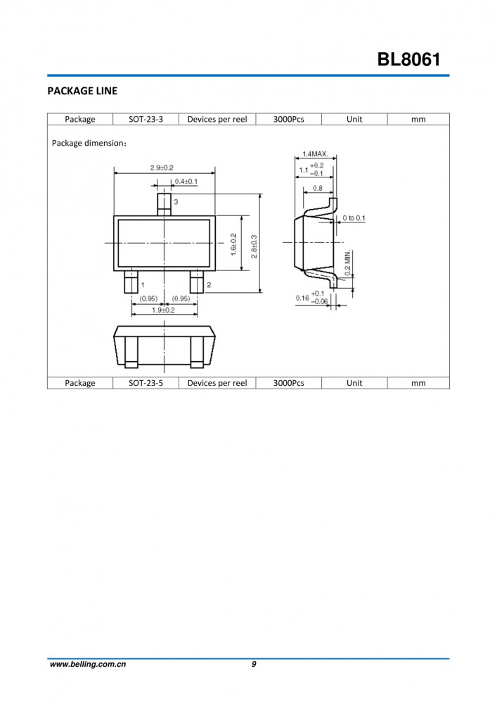 BL8061 datasheet page 9