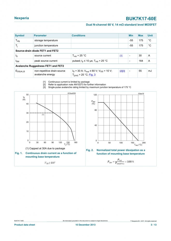 BUK7K17-60EX datasheet page 3