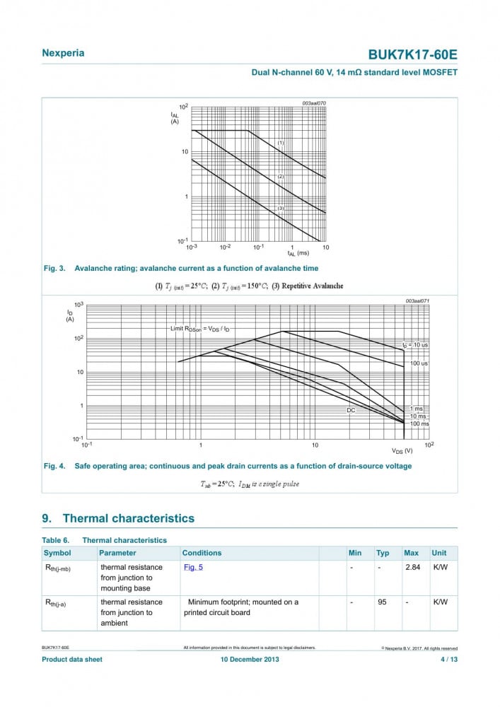 BUK7K17-60EX datasheet page 4