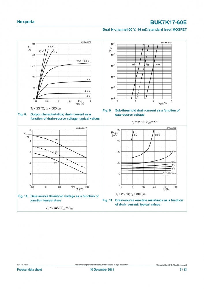 BUK7K17-60EX datasheet page 7