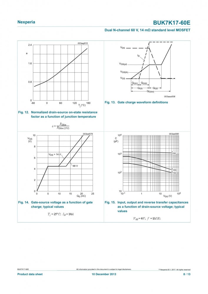 BUK7K17-60EX datasheet page 8
