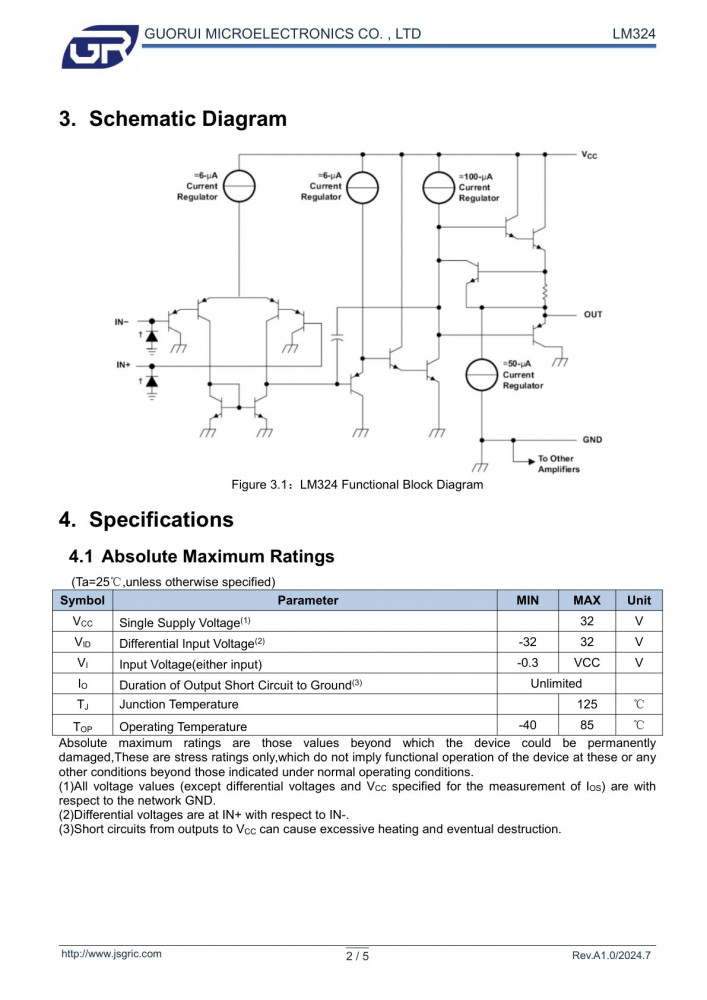 LM324NS14ARDQ datasheet page 2