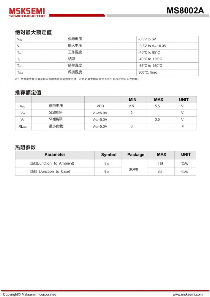 MS8002A datasheet page 4