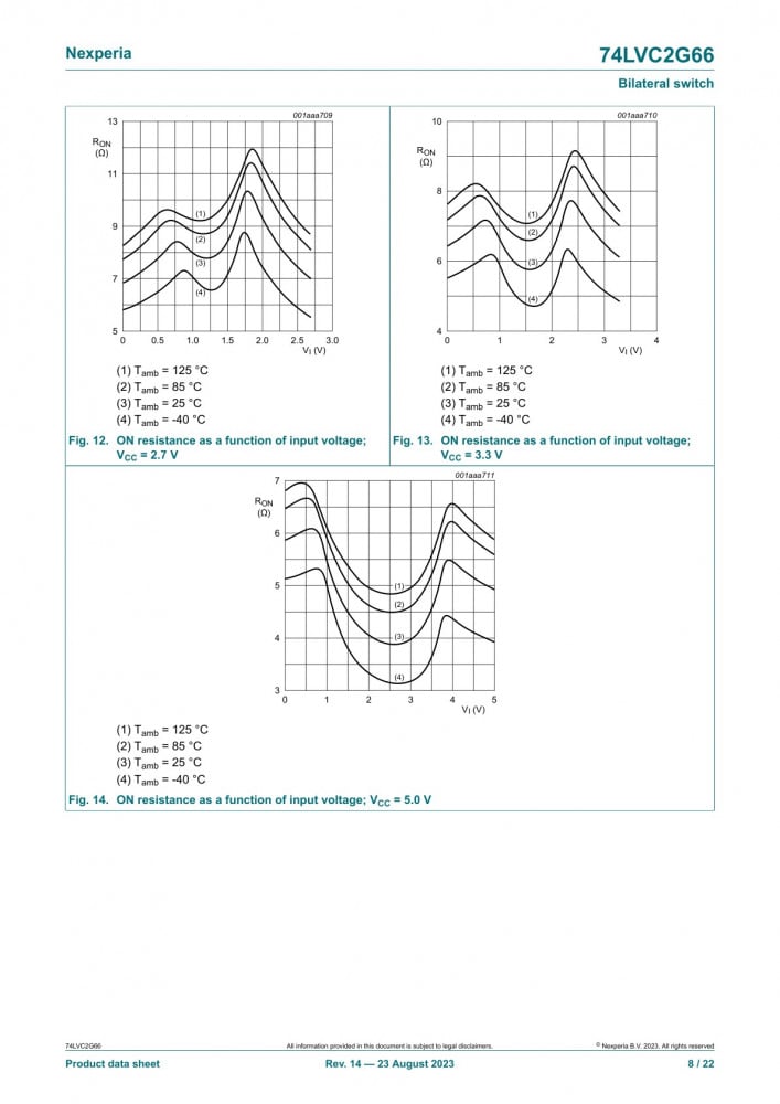 74LVC2G66GT,115 datasheet page 8