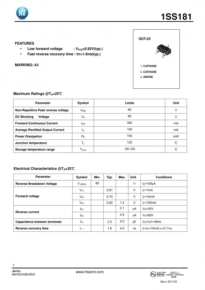 1SS181 datasheet page 1
