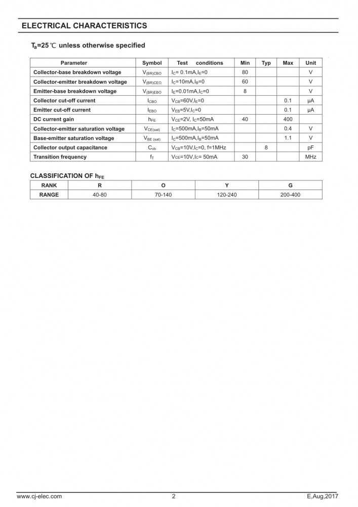 2SC1008 datasheet page 2
