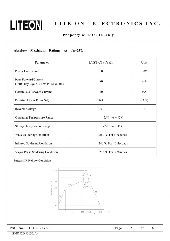 LTST-C191YKT datasheet page 2