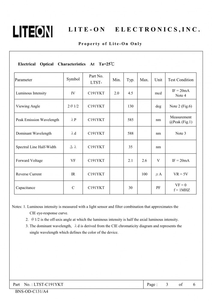 LTST-C191YKT datasheet page 3